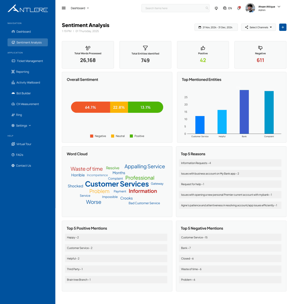 Sentiment Analysis - Antlere