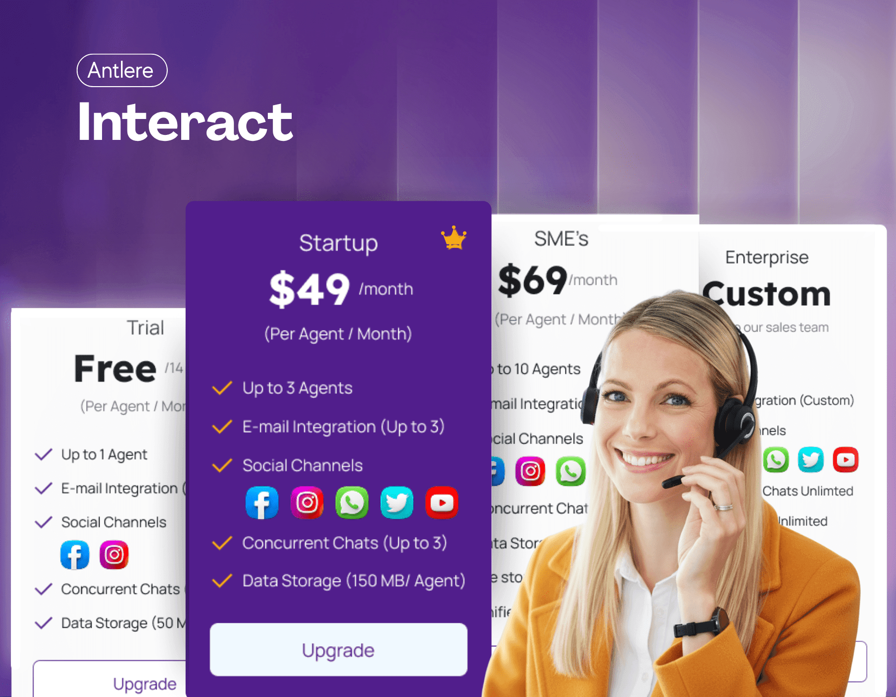Omni Interactions: Redefining Digital Engagement and CXM